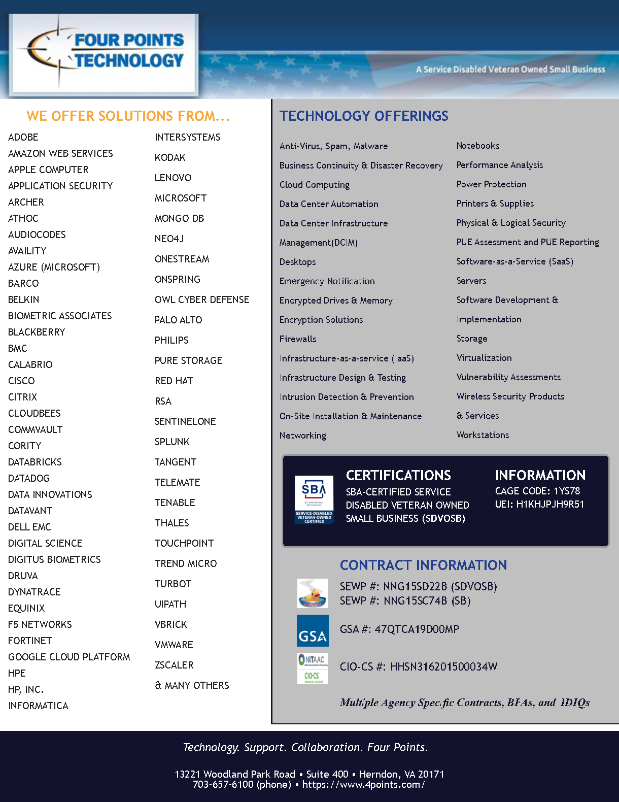 Four Points Technology Line Card - Four Points Technology is a Service ...